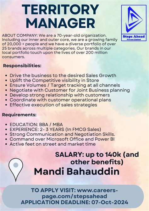 Syed Ghazanfar Ali On Linkedin Dbvzijns