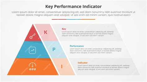 Free Vector Kpi Key Performance Indicator Model Infographic Concept For Slide Presentation