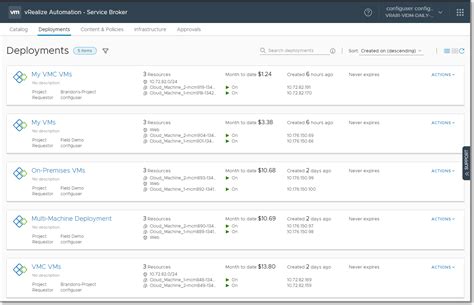 Vm Pricing With Vrealize Automation 81 And Vrealize Operations 81