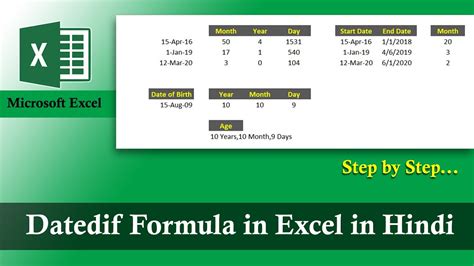 Datedif Formula In Excel In Hindi👌 Youtube