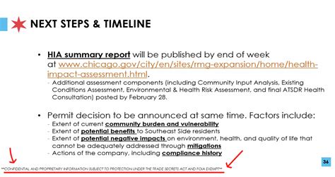 Proprietary Information