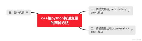 Python C 相互混合调用编程全面实战 c 给python传递变量的两种方法 xuhss