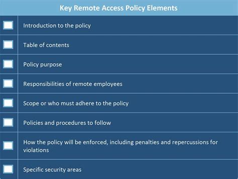 How To Implement An Effective Remote Access Policy Smartsheet