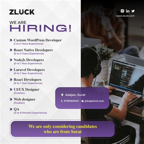 Hr Zluck Solutions On Linkedin Developer Designer Qa Reactnative Webdesigner