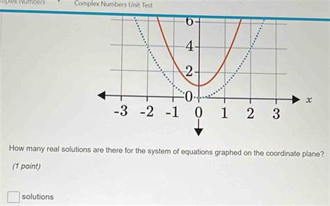 Mplex Numbers Complex Numbers Unit Test How Many Real Solutions Are There For The System Algebra