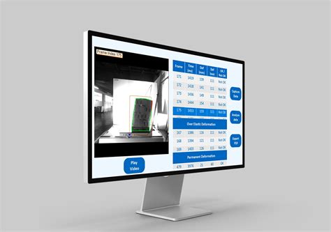 Safe Load Testing Technologies Safe Load Testing