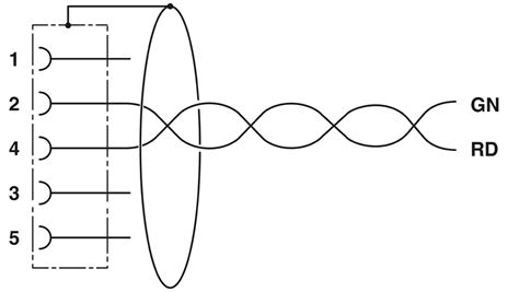 Sac 2p Frb Sco 910 Bus System Cable 1433249 Phoenix Contact