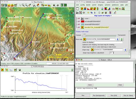 Categorygrass Gis Wikimedia Commons