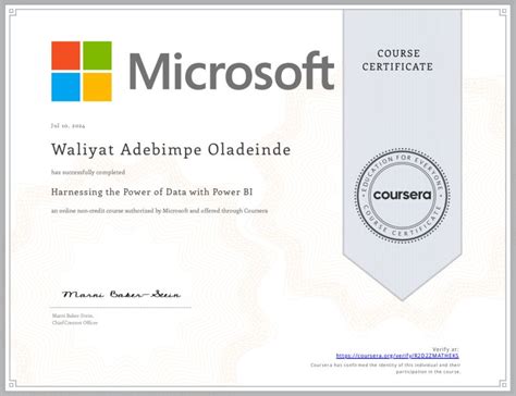 Waliyat Oladeinde On Linkedin Powerbi Certification Learningjourney Datavisualization…