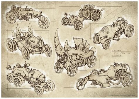 Research Techniques Assignment 2 Anthony Mulhall Portfolio