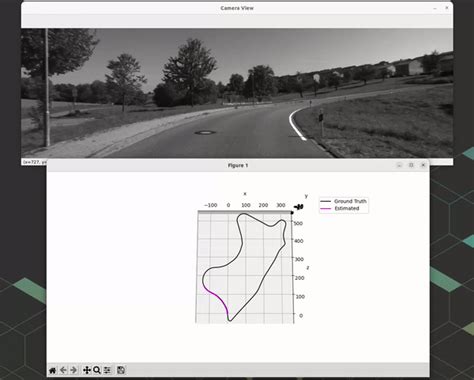 Stereo Visual Odometry Rintaroh Shima