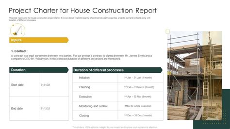 Project Charter For House Construction Report Presentation Graphics