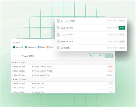 Gre Prep Best Gre Coaching Classes In India Gre Training
