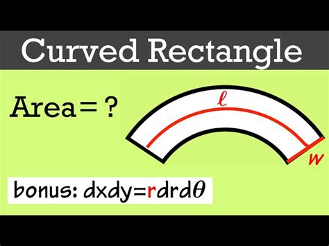 Rounded Rectangle Equation