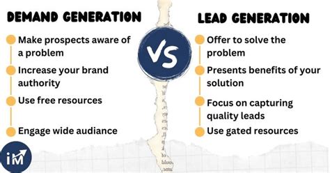 Demand Generation Vs Lead Generation The Key Differences And Benefits