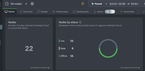 Node Count On Netdata Cloud Includes Nodes Offline That Ive Already Deleted Help Netdata