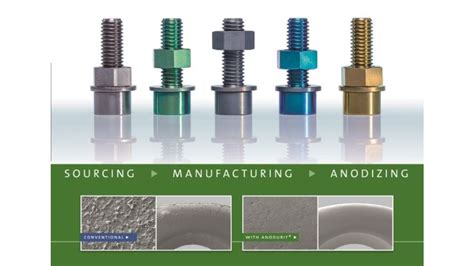 Five Frequently Asked Answers About Anodizing Titanium Tantalum