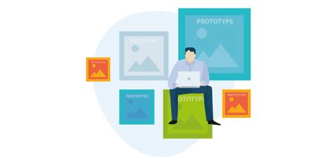 Prototyping And Design Thinking Hoe Maak Je Prototypes Lowhigh Fidelity