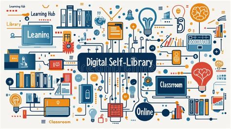 Exploring The Future Of Learning With Digital Libraries And Innovative