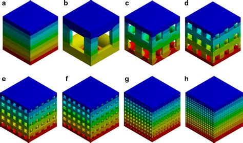 Temperature Profile Of Lattice Infill Design With Various Cell Size Download Scientific