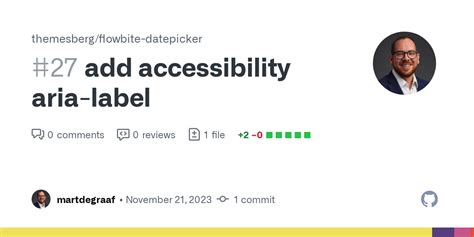 Add Accessibility Aria Label By Martdegraaf · Pull Request 27 · Themesbergflowbite Datepicker