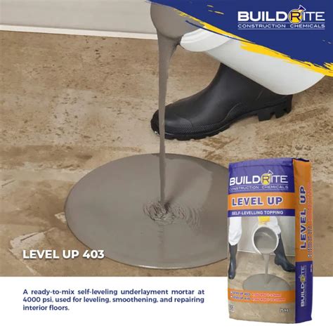 Buildrite Level Up 403 Self Leveling Self Smoothing Compound 25kg Lazada Ph