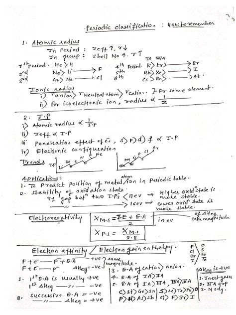 Periodic Classification How To Remember Chart Pdf