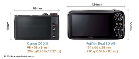Canon G9 X Ii Vs Fujifilm Real 3d W3 Detailed Comparison