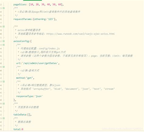 基于elementui和axios实现分页组件elementui翻页功能后端数据axios Csdn博客