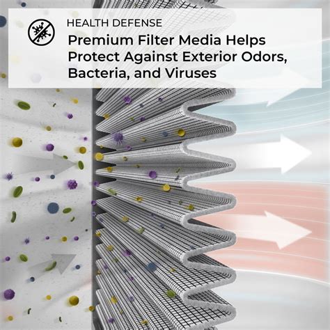 Fleetguard Af55839 Cabin Air Filter