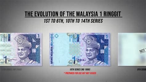 The Evolution Of The Malaysia 1 Ringgit Rm1 1st To 6th 10th To 14th Series Youtube
