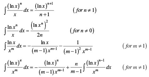Fundamental Formulae For Integration Physics For Jee Main And