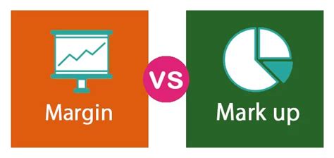 Profit Margin Vs Markup Difference Easy Explanation