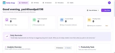 Genai Promptengineering Reactjs Tailwindcss Cursorid Aitools