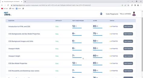 Yellu Jayasai On Linkedin Day2 Learning Fullstack Programming 30daysofcode Ccbp Nxtwave