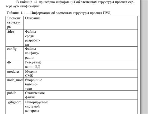 Javascript Sort Checkbox Checked And Unchecked In Table Stack Overflow
