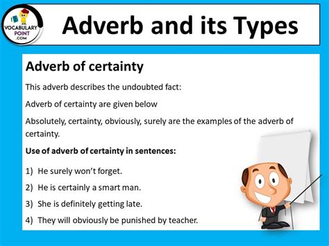 My Abc Corner Adverbs And Its Types