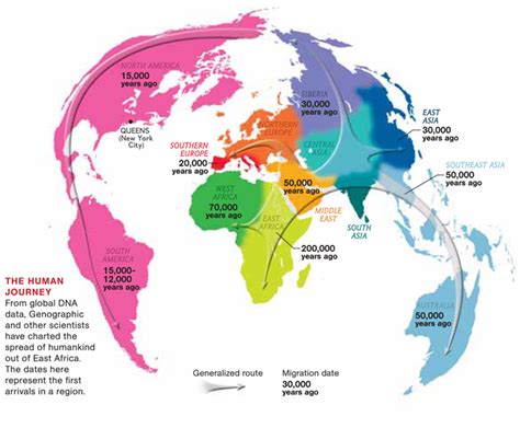 Human Migration Map Journey Of Man Project