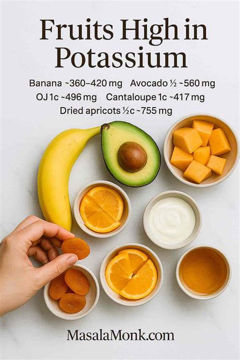 Potassium Rich Foods List With Serving Sizes And Chart Masala Monk