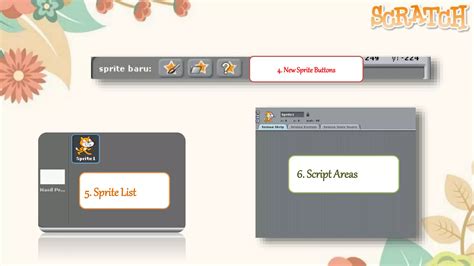Komponen Komponen Scratch Pptx