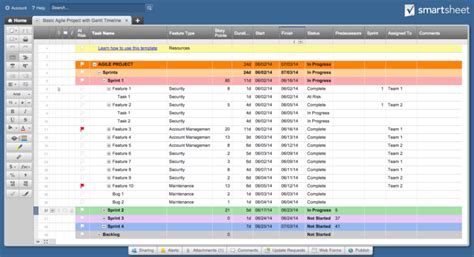 Project Planning Excel Spreadsheet Template For Project Management