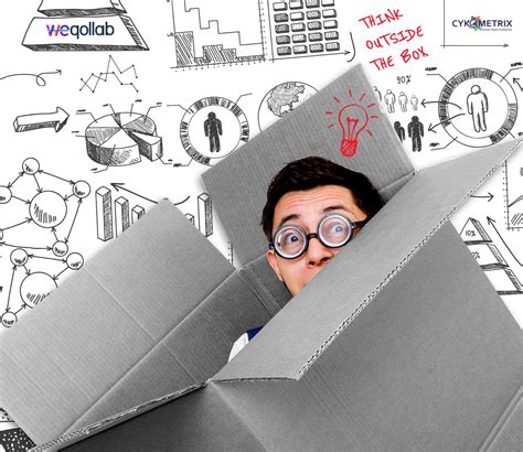 Unleashing The Power Of Human Data Intelligence A Collaborative Journey With Cykometrix Weqollab