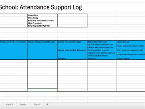 Attendance Support Log Teaching Resources