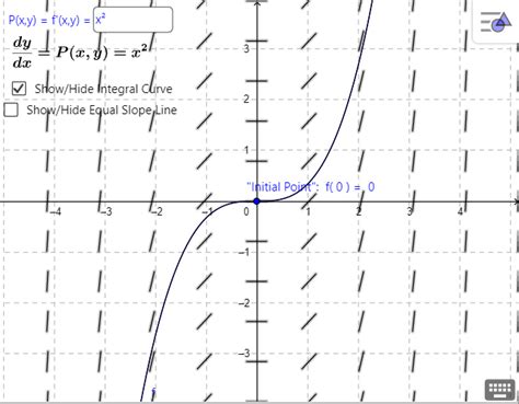 GitHub DrAliSeif Runge Kutta Runge Kutta 4th Order Method To Solve