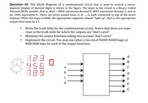 solved question 10 the block diagram of a combinational