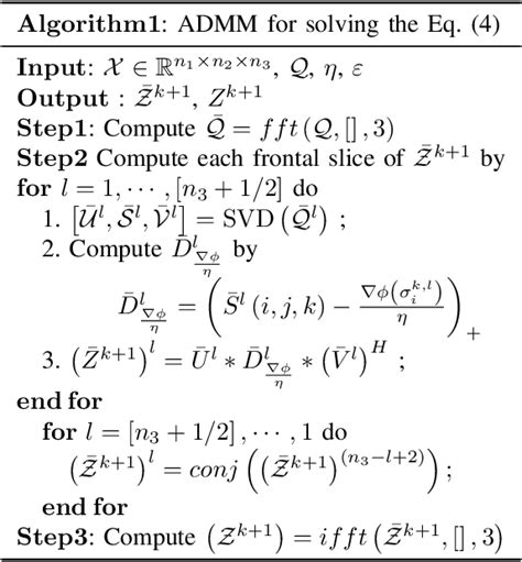 Figure 2 From Non Convex Tensor Low Rank Approximation For Infrared