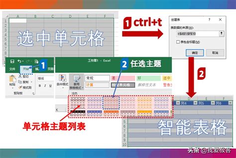 Excel中的”数列 ，你用对了吗？这有用法实列，参考一下 正数办公