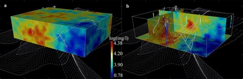 3d Cl⁻ Concentrations By Sequential Gaussian Cosimulation Sgcs With