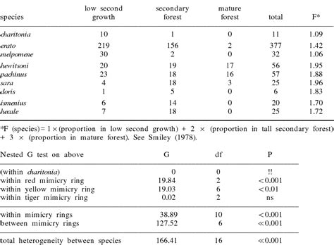 Kraftmcmillan Inequality Semantic Scholar