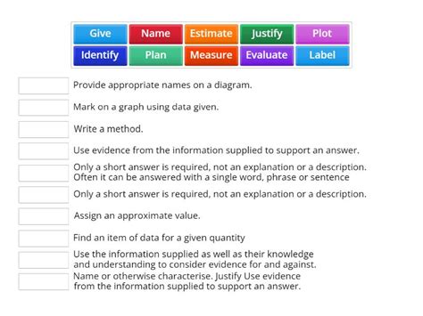 Aqa Gcse Science Command Words E P Match Up